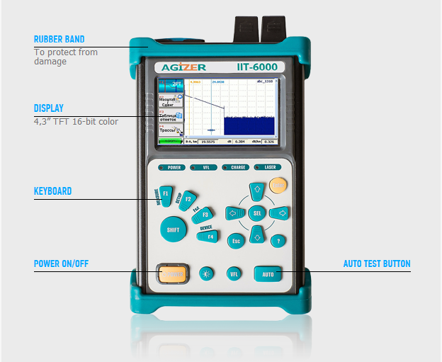 Công ty cổ phần thiết bị HITECH Quốc Tế